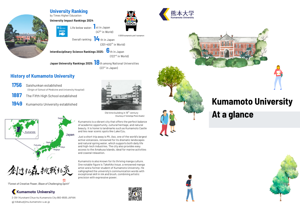 Publications | About Kumamoto University | Kumamoto University